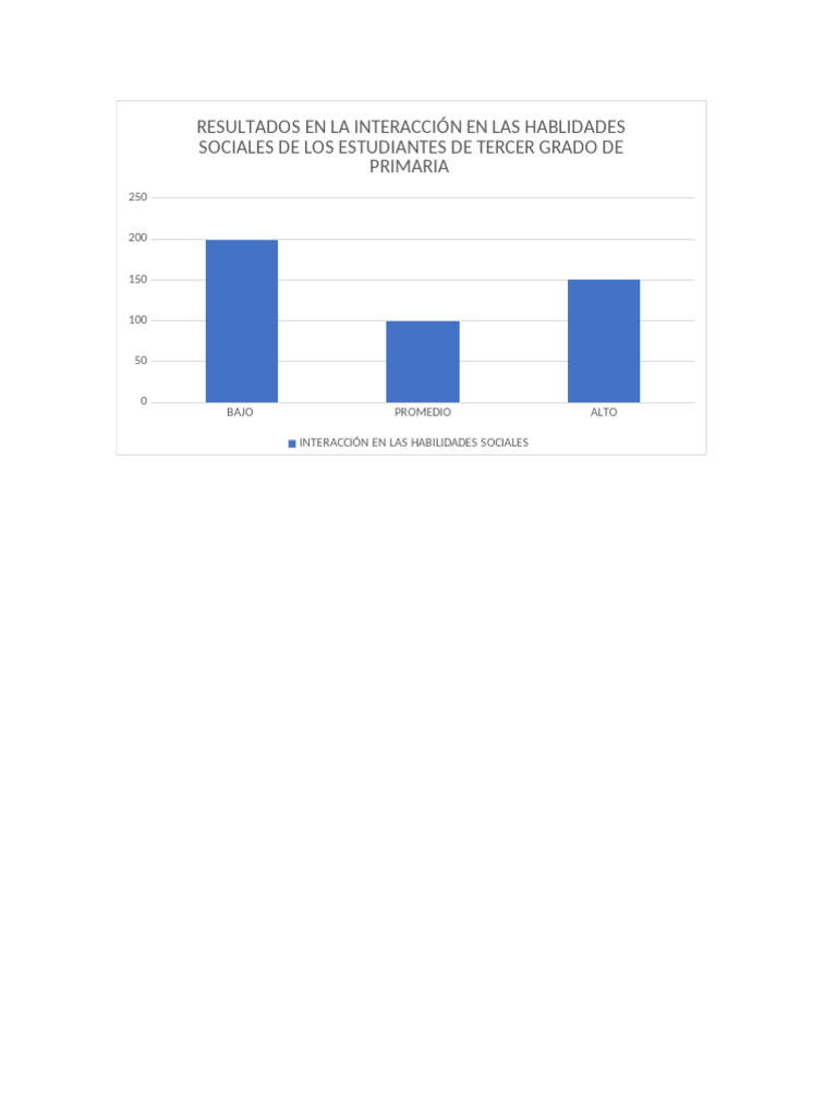 GRAFICOS HHSS | PDF