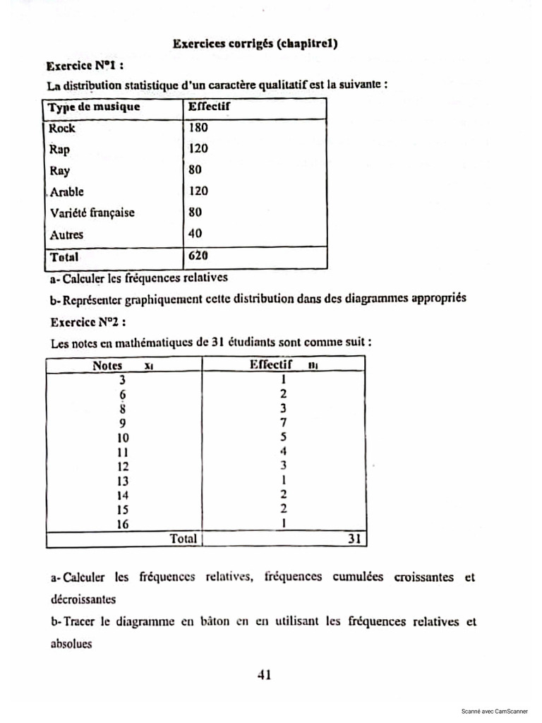Exercices Avec Corrigé Du Modules Statistique Descriptive | PDF
