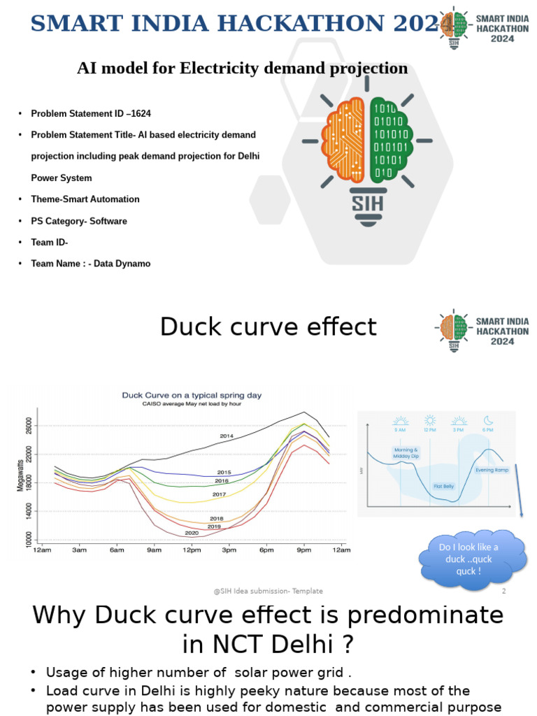 SIH PPT Data Dynamo | PDF