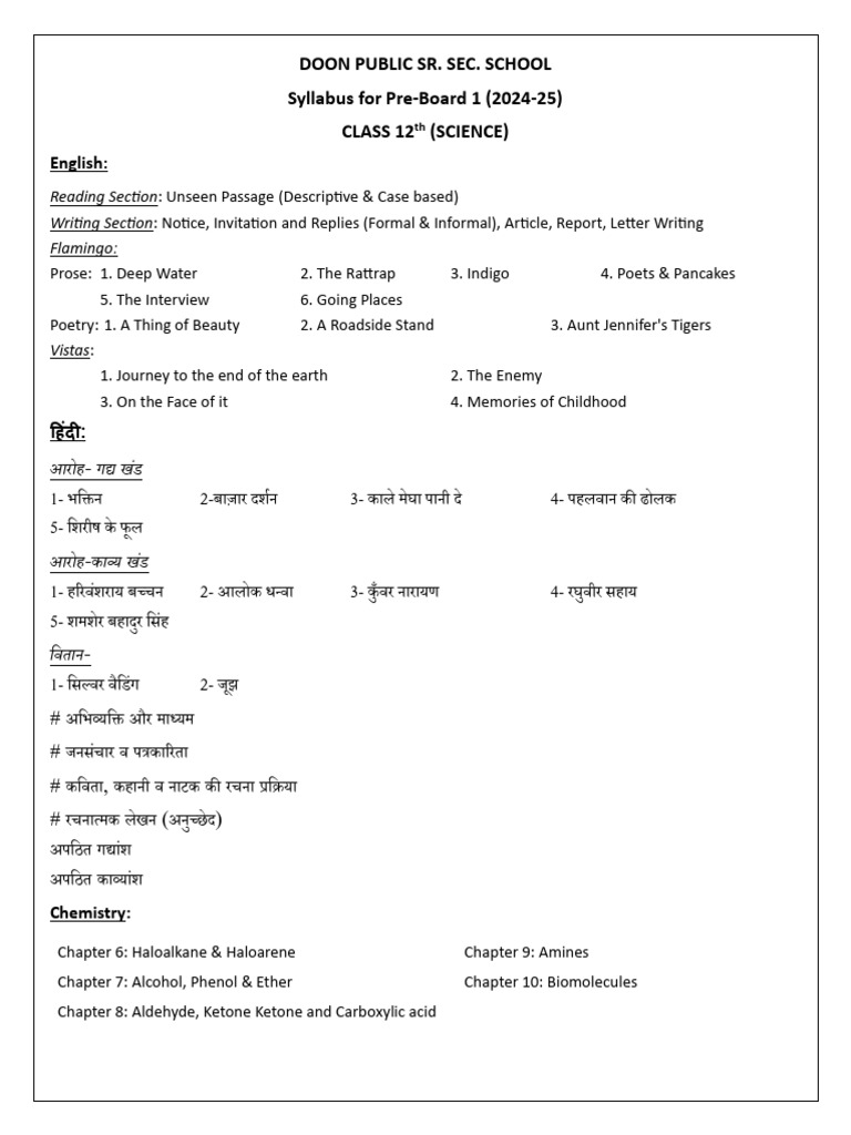 Class 12 Science Syllabus For Pre-Board 1 Examination 2024-25 | PDF