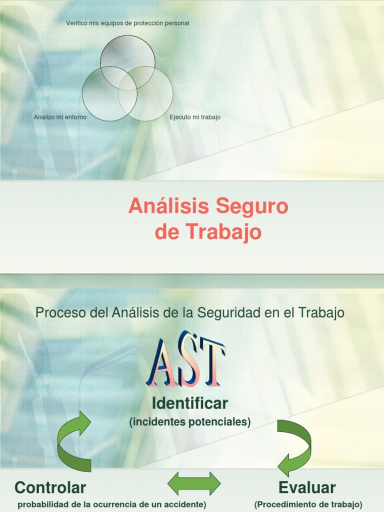 AST | La seguridad | Riesgo