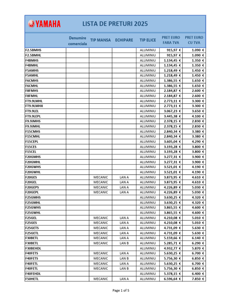 Liste des prix 2025 pour équipements | PDF