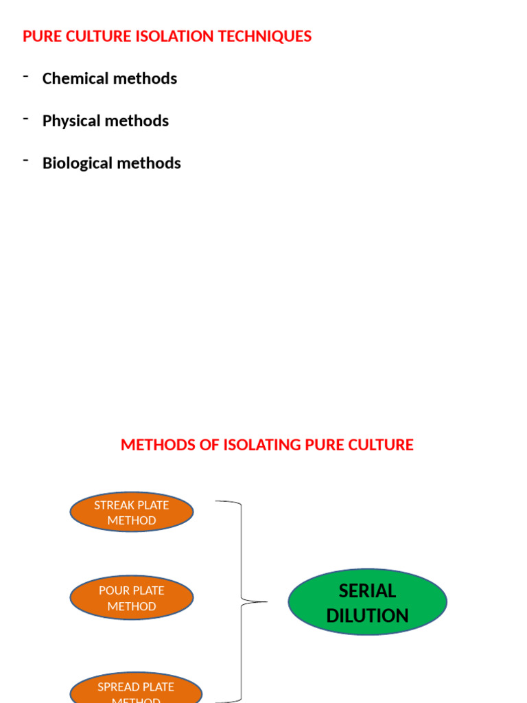 INTRODUCTION TO MODULE | PDF