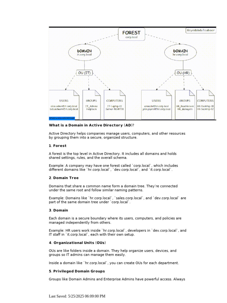 Active Directory Design | PDF
