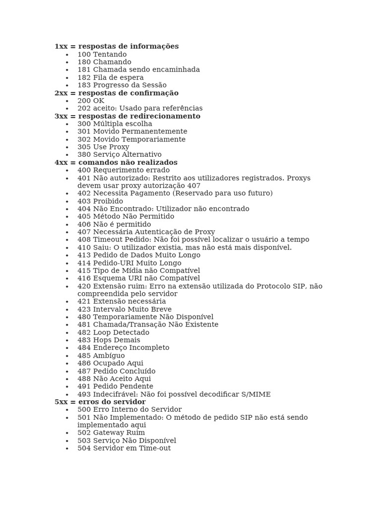 Mensagens Protocolo SIP | PDF | Voz sobre IP (VoIP) | Telefonia