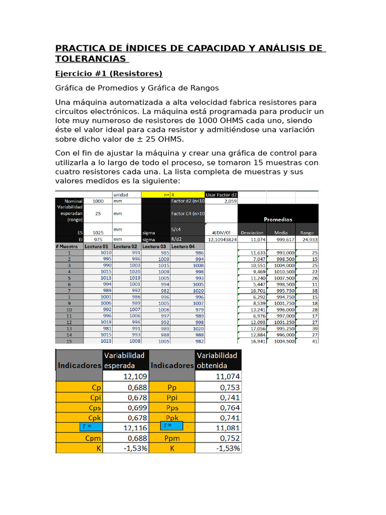 PRACTICA DE ÍNDICES DE CAPACIDAD Y ANÁLISIS DE TOLERANCIAS M.I.C. | PDF