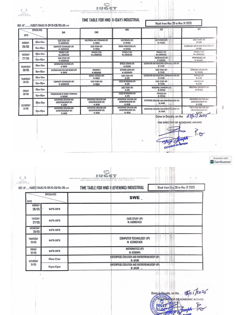 HND 2 Day Industrial | PDF