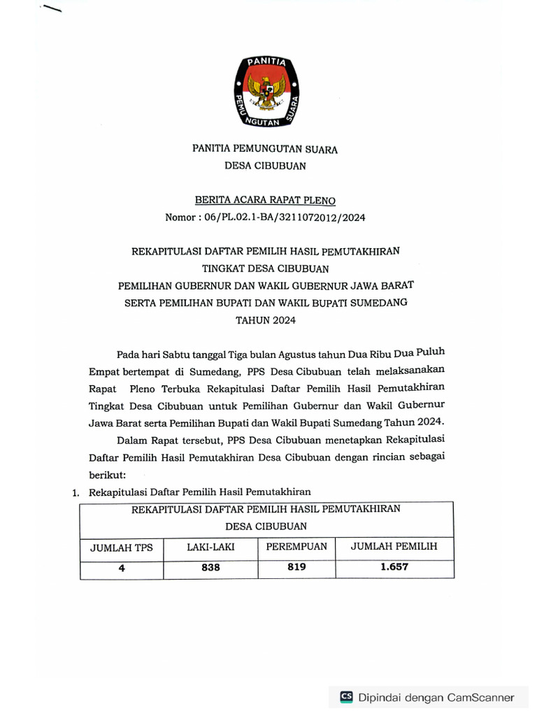 06 BA Rekapitulasi DPHP | PDF