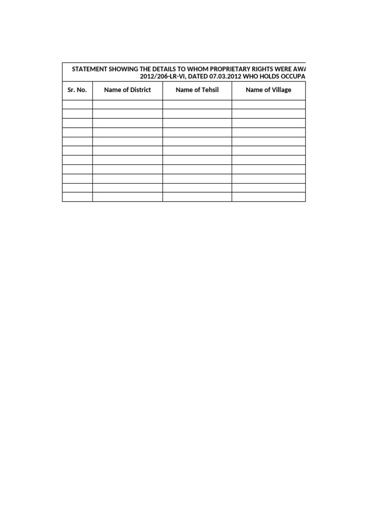 Pro Formas Occupancy Rights | PDF