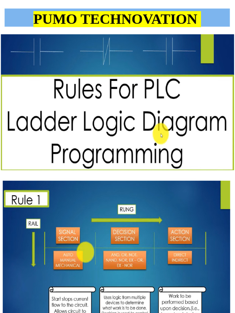 Basic Rules in PLC | PDF