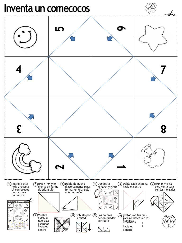 Comecocos Inventar | PDF