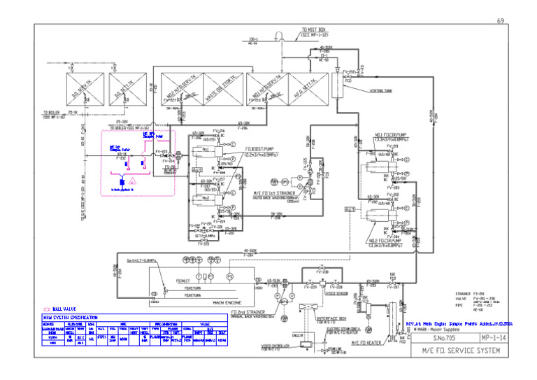 Main Engine Fuel Sampling Points | PDF