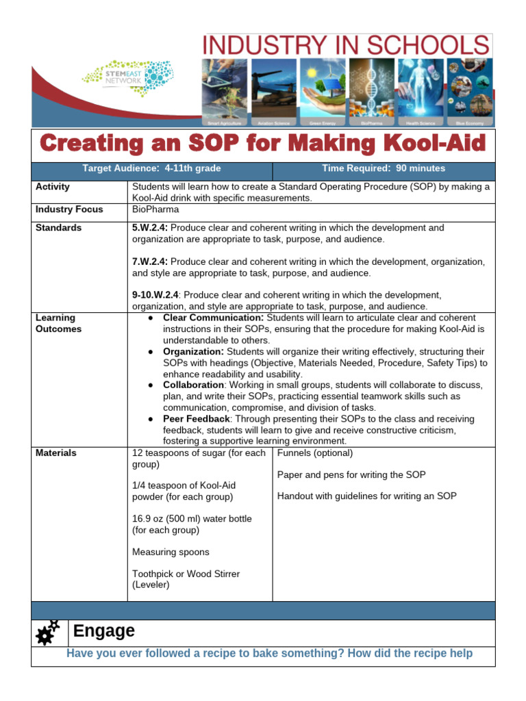 SOP Guide: Making Kool-Aid for Students | PDF | Teaspoon | Learning