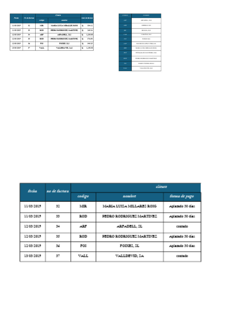 Ejercicio 8 - Función BUSCARV PDF | PDF