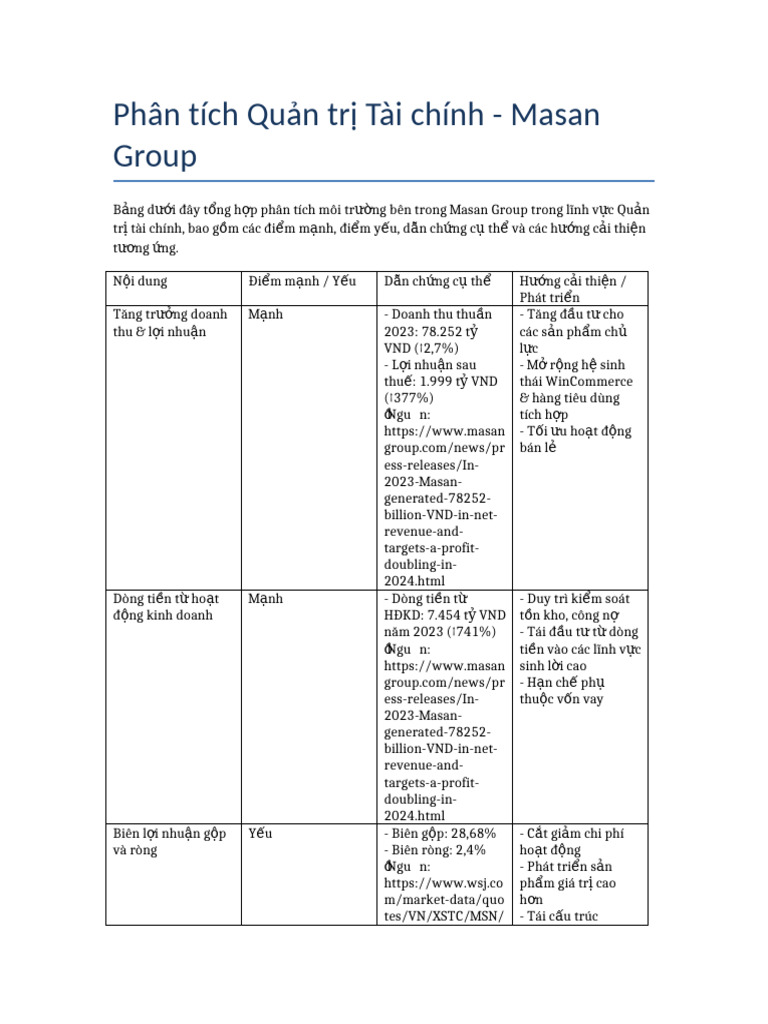 Phan Tich Quan Tri Tai Chinh Masan | PDF