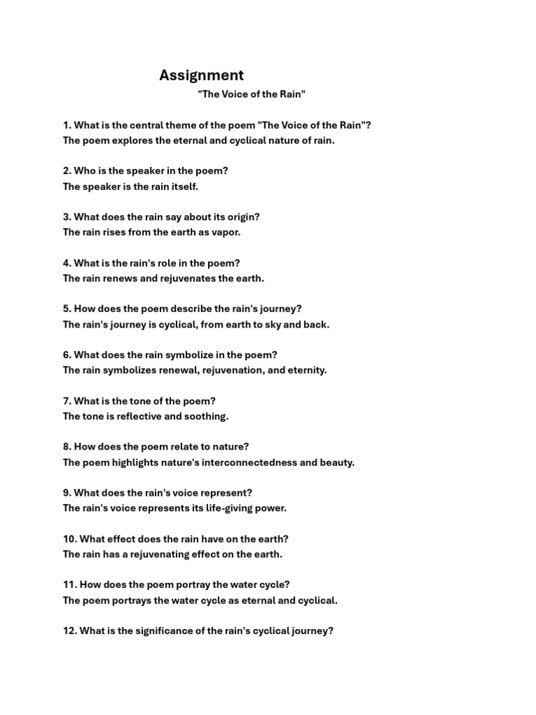 Assignment On Voice of Rain | PDF