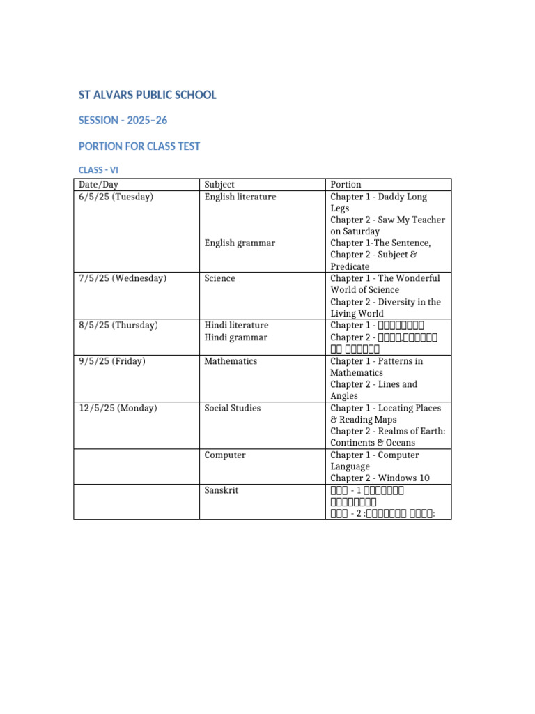 Class VI Test Portion Full | PDF