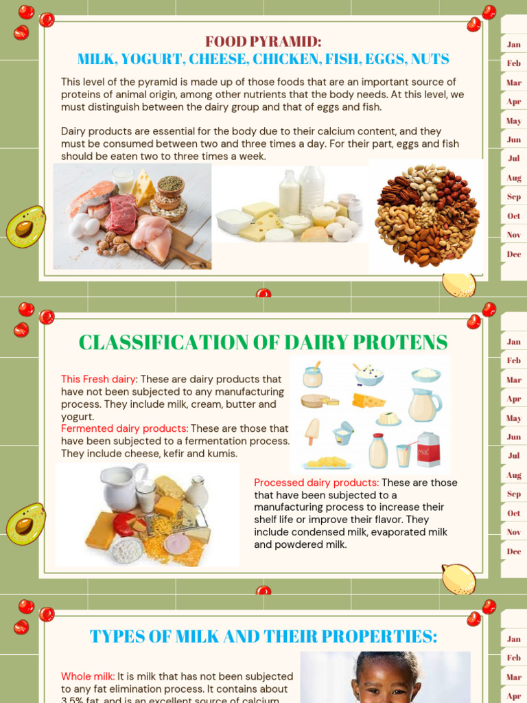 Dairy and Eggs in the Food Pyramid | PDF | Milk | Foods
