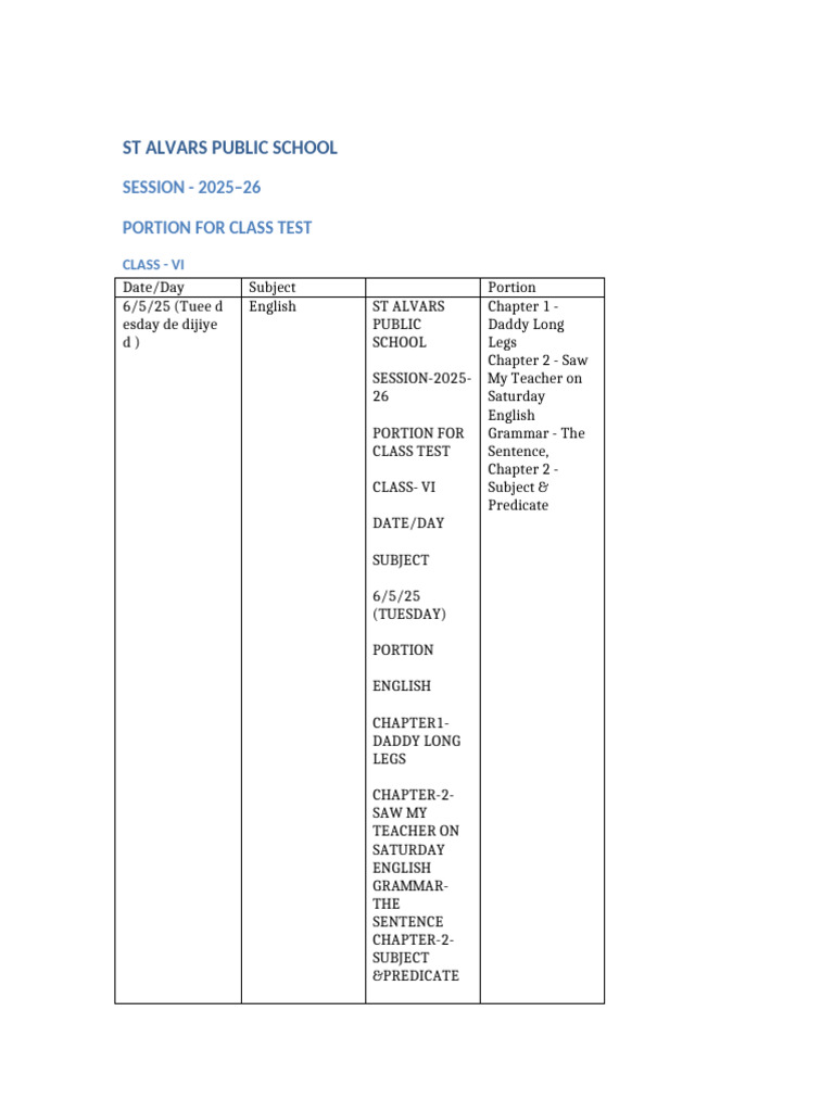 Class VI Test Portion 2025-26 | PDF | Linguistics