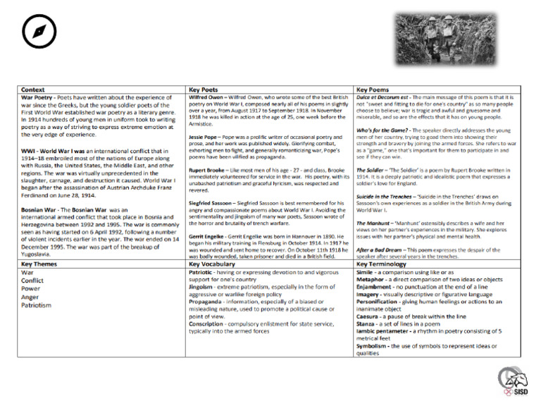 War Poetry Knowledge Organiser | PDF