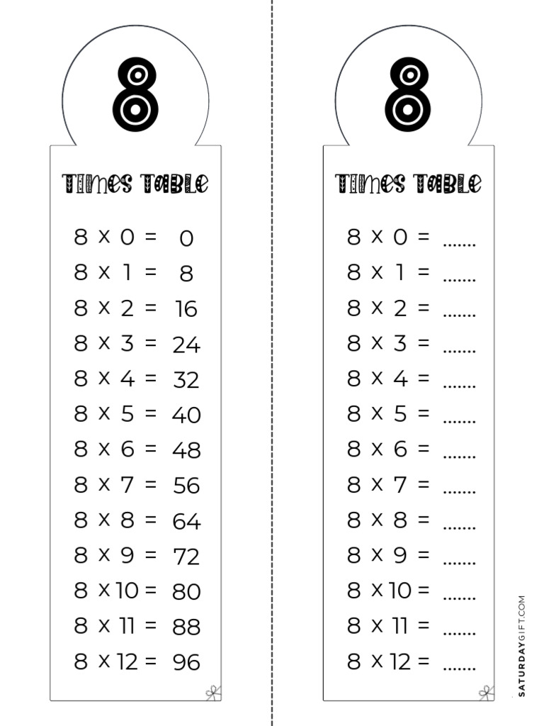 8 Times Table Worksheet Printable Black White Saturdayt Pdf 5821