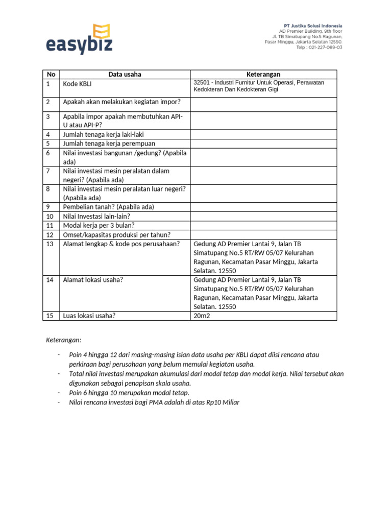 Data Usaha dan Investasi Perusahaan | PDF