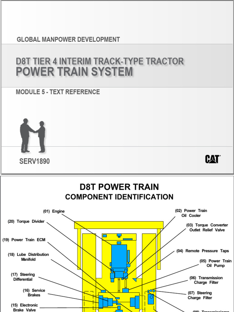 D8T M05 PowerTrainSys EN SLD | PDF | Mechanical Engineering | Machines