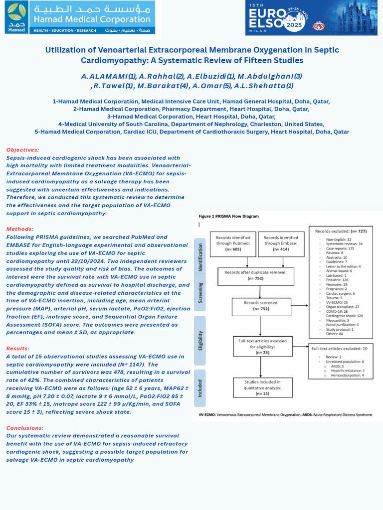 ECMO in Septises Induced Cardiomyopathy | PDF | Sepsis | Shock ...