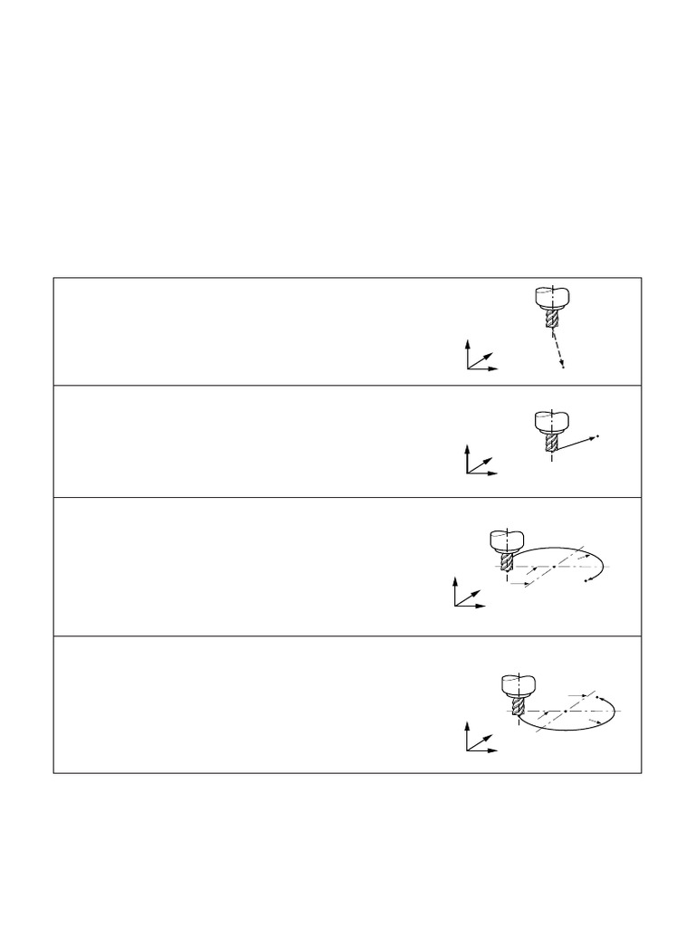G M Codes NUM | PDF | Interpolation | Computer Programming