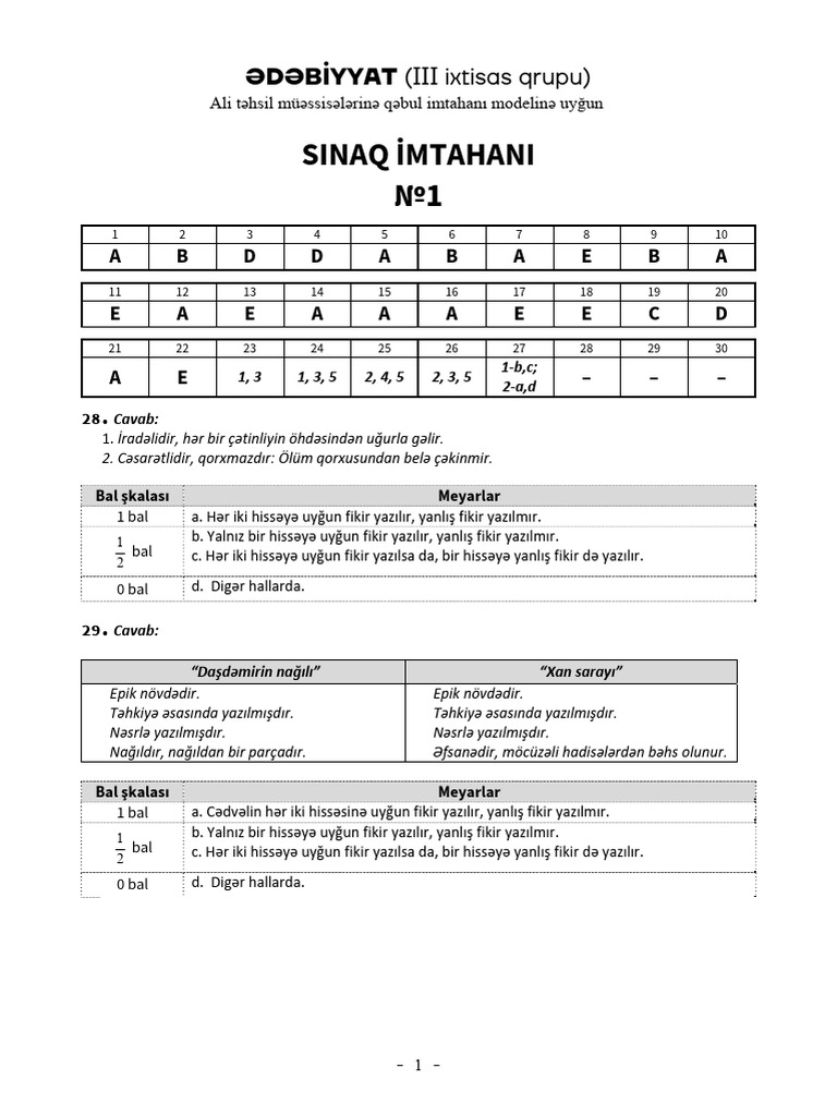 Tarix 20 Sinaq | PDF