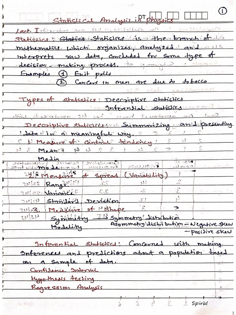 UNIT 1 Notes Complete | PDF