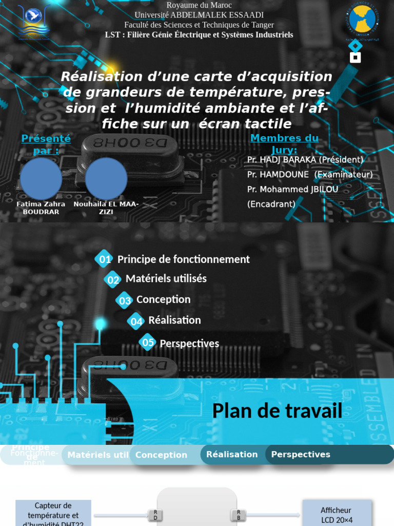 Ppt Pfe Version 4 | PDF | Matériel informatique | Électronique