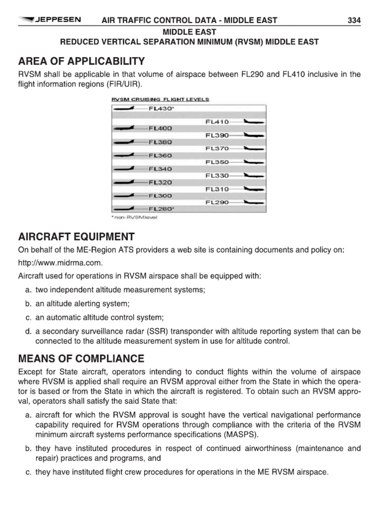 Jeppesen RVSM ICAO Procedure | PDF