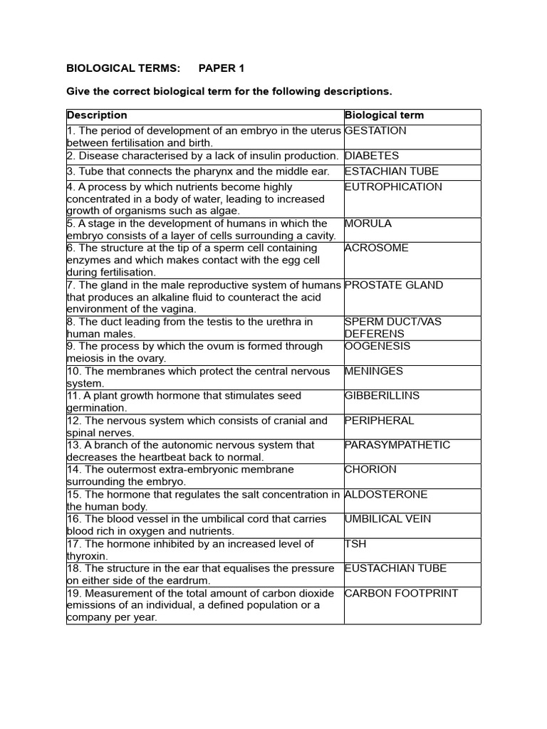 Essential Biological Terms Explained | PDF | Fertilisation | Embryo