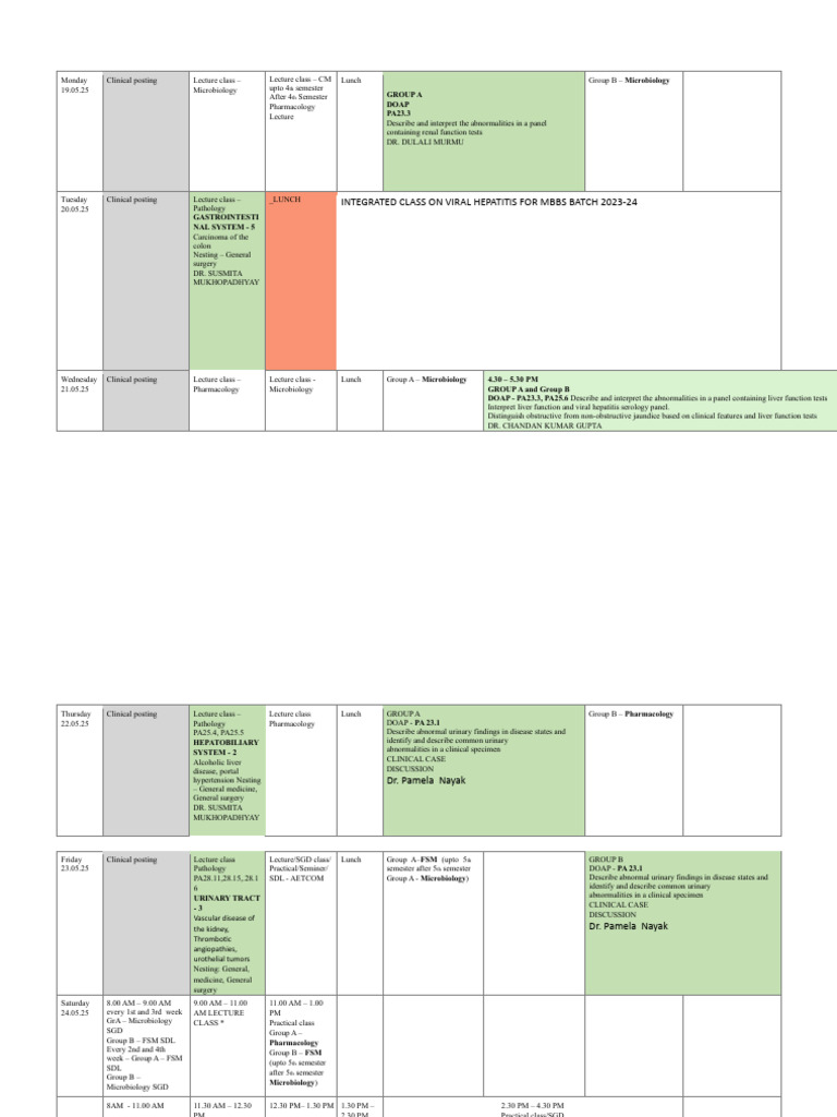 Pathology Class Routine 28 29 b23-24 | PDF | Pathology | Liver