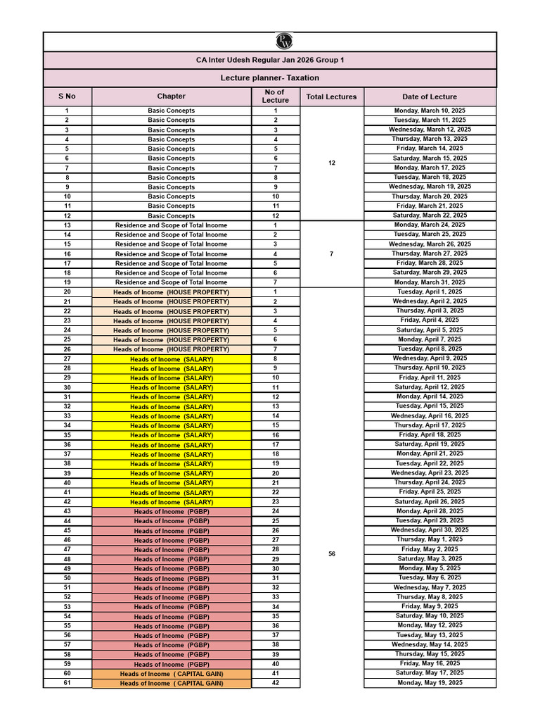 CA Inter Taxation Lecture Planner | PDF | Taxes | Tax Deduction