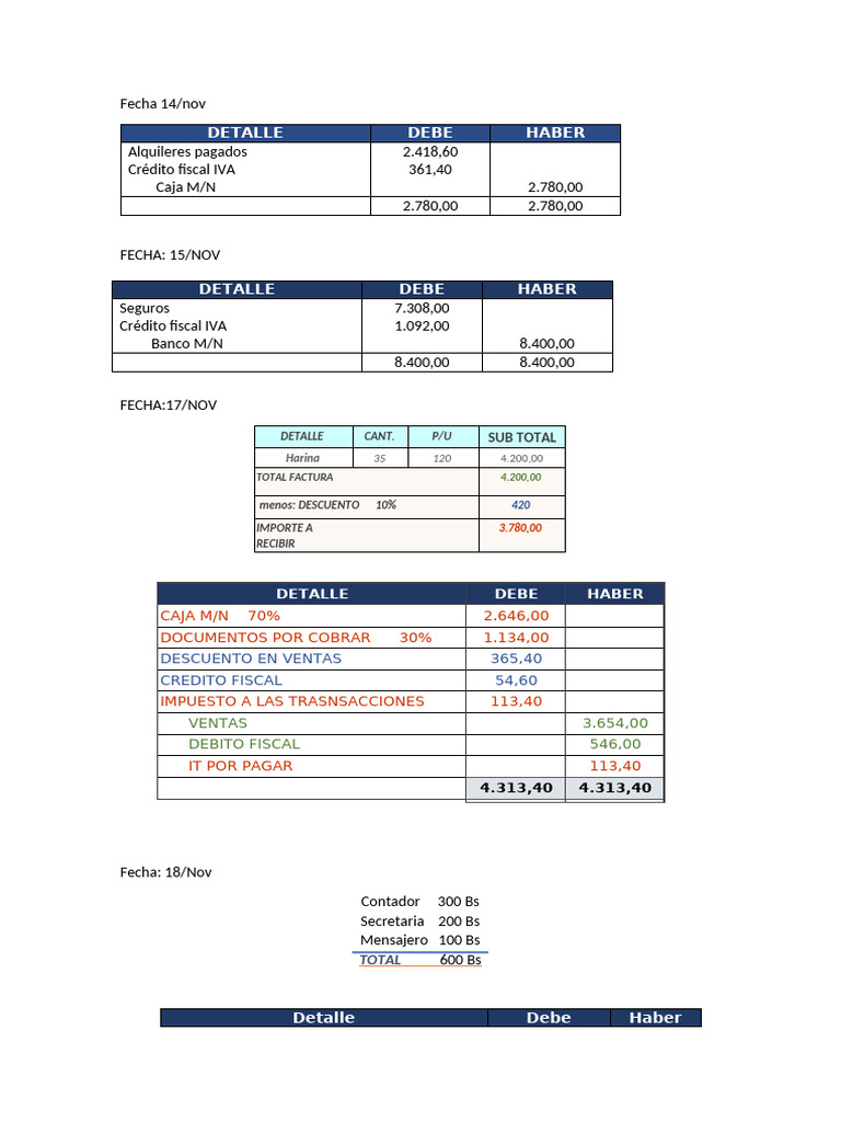 Asientos Contables | PDF | Factura | Servicios financieros