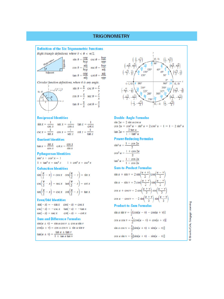 Trigonometry Formula - 5-25-2025 | PDF
