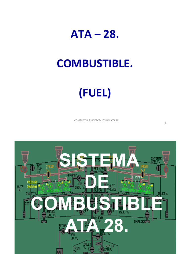 Temario Ata 28 | PDF | Combustible para aviones