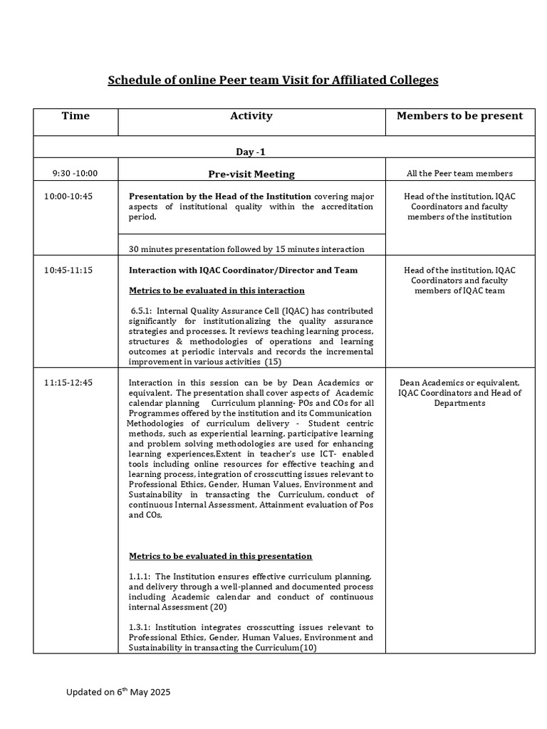 NAAC-Schedule of Online Peer Team Visit For Affiliated Colleges - 6th ...