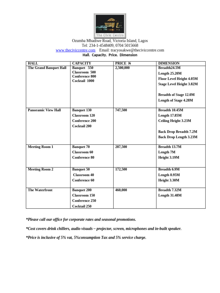 Event Venue Pricing and Capacities in Lagos | PDF | Government Finances ...
