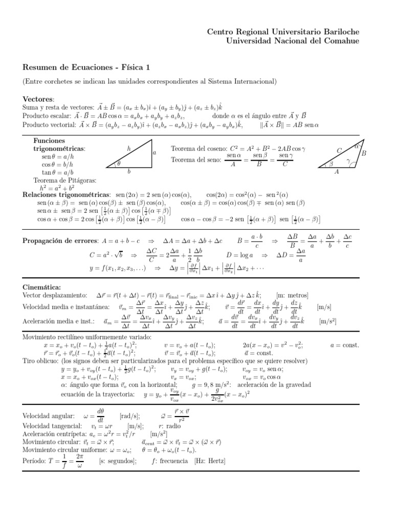 Ecuaciones formulas | PDF | Olas | Funciones trigonométricas