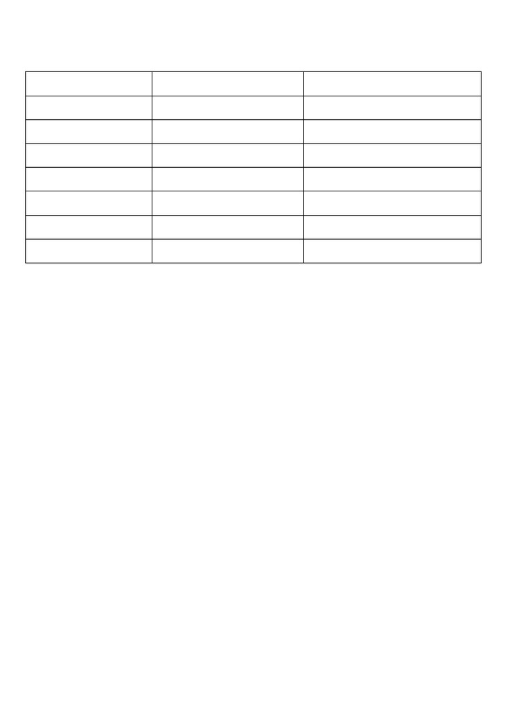 Line Diagram Cheat Sheet | PDF