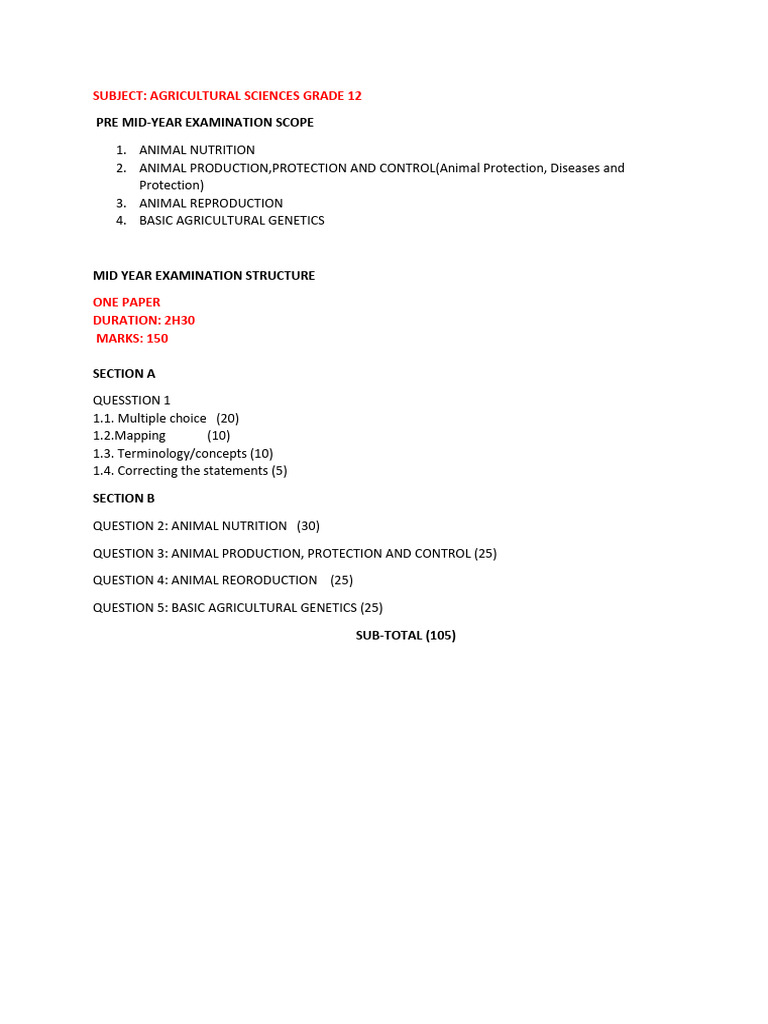 Agrs Pre - Miy-Year Examination Scope | PDF