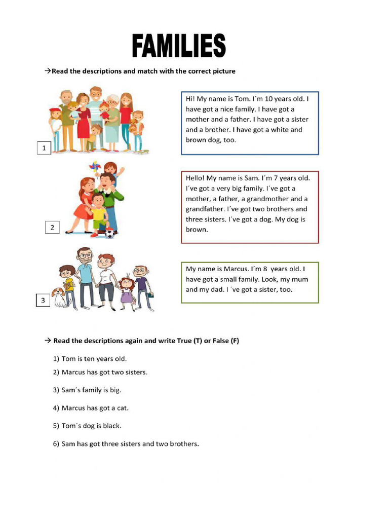 Family Description | PDF