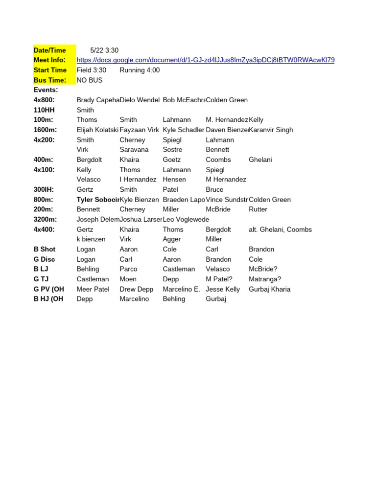 JV SEC Conference Meet Sheet | PDF