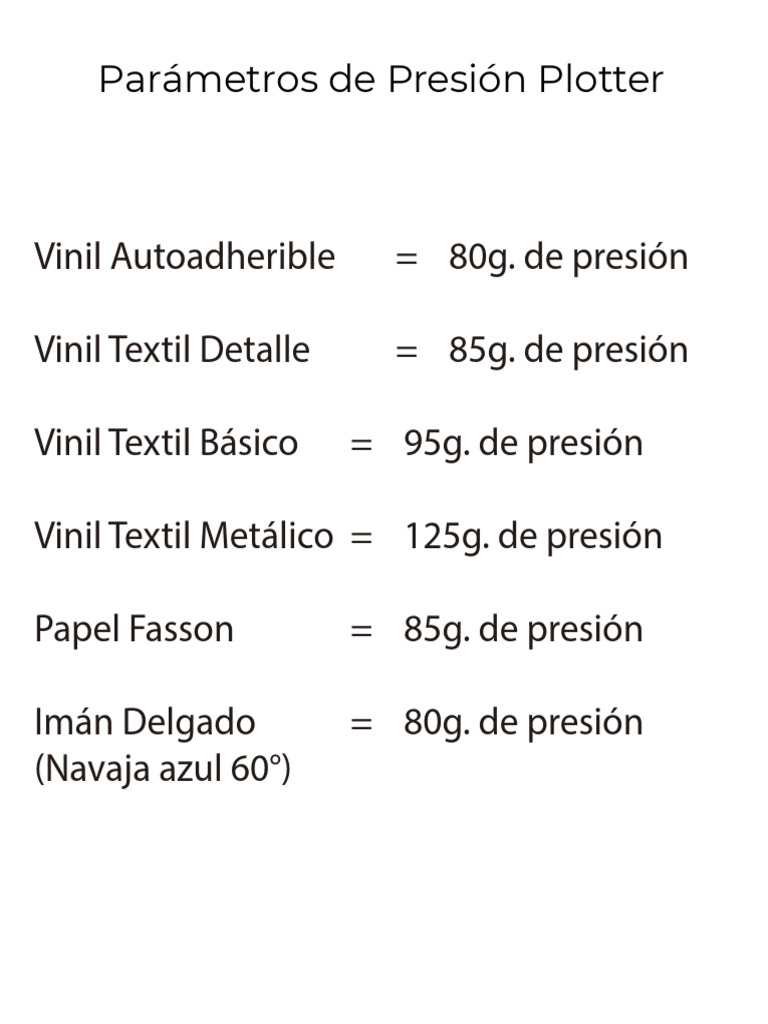 Parámetros | PDF | Color | Impresora (Computación)
