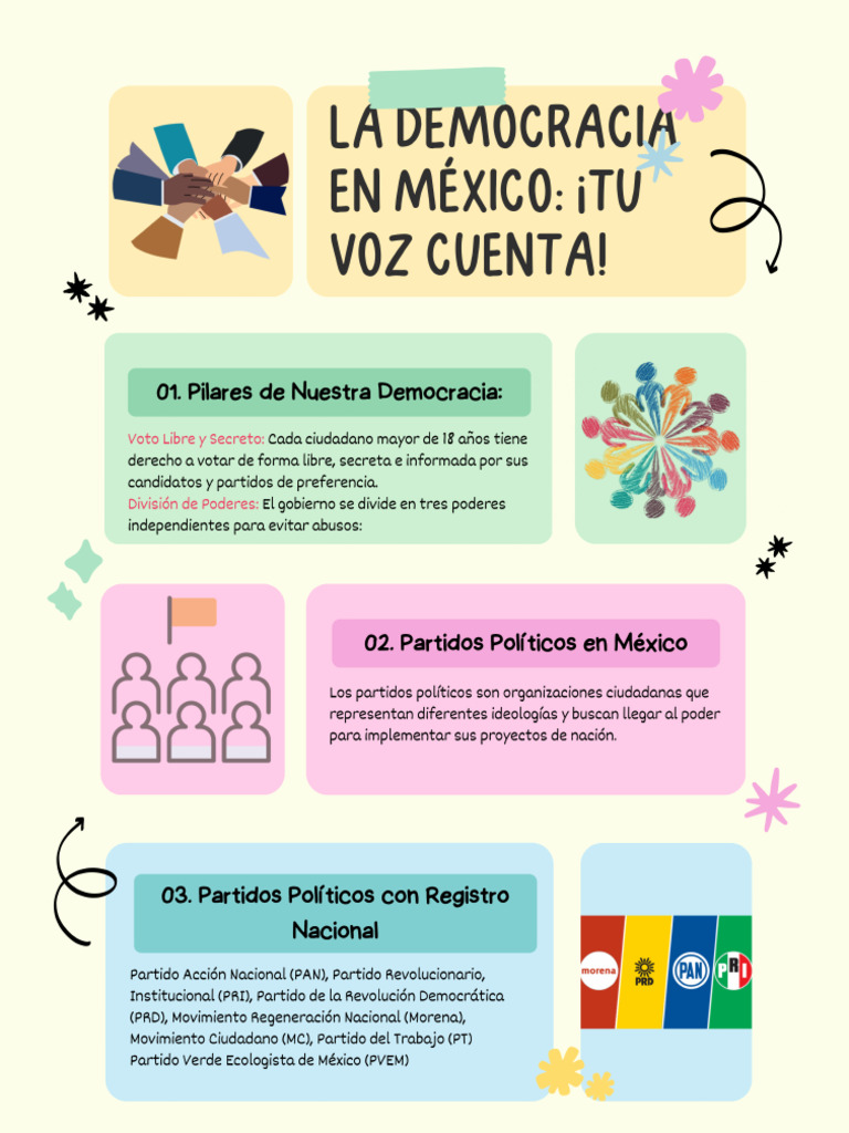 Cartel Póster Juegos para Niños Infantil Divertido Colorido Amarillo ...