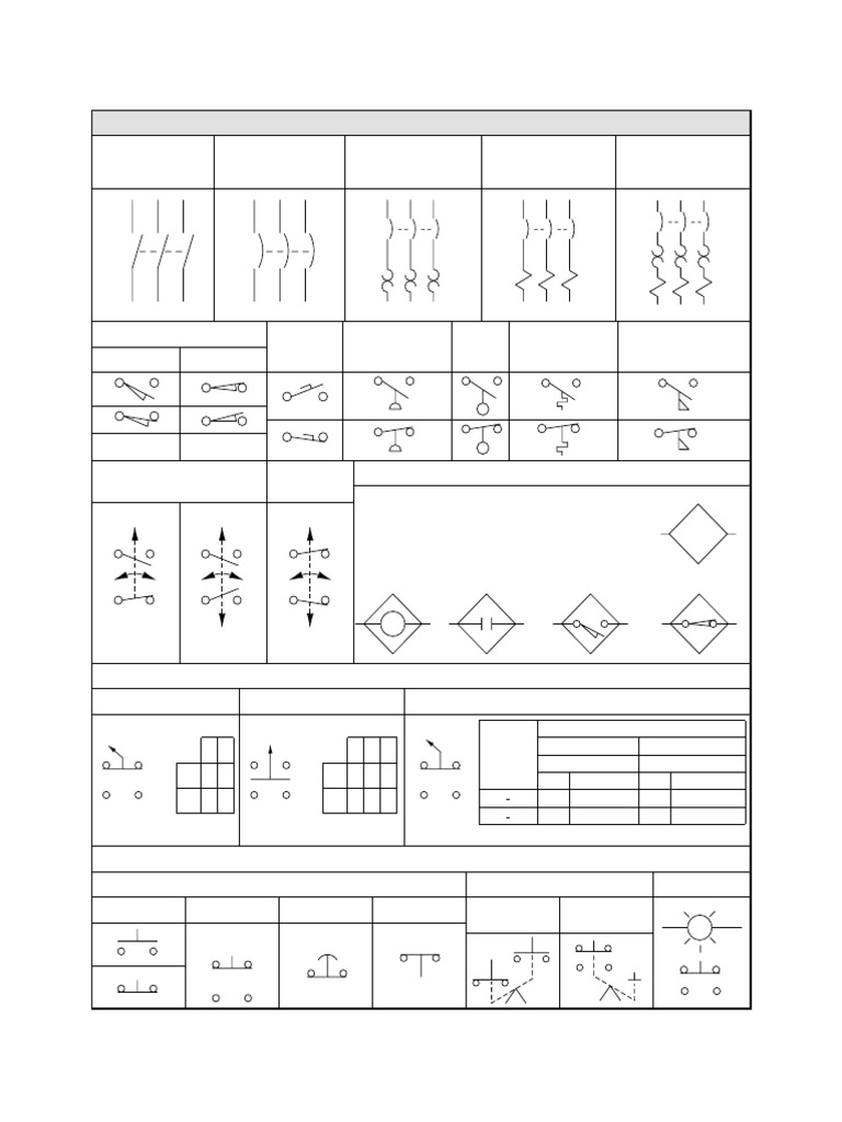 Industrial Electrical Symbols Resistors | PDF | Switch | Rectifier