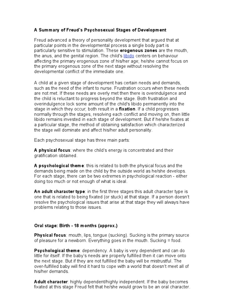 A Summary of Freud’s Psychosexual Stages of Development | Oedipus ...